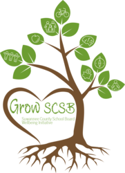 Grow SCSB